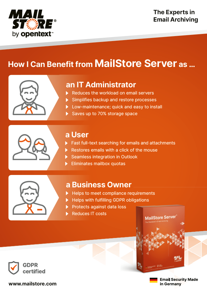 Mailstore | NETAID