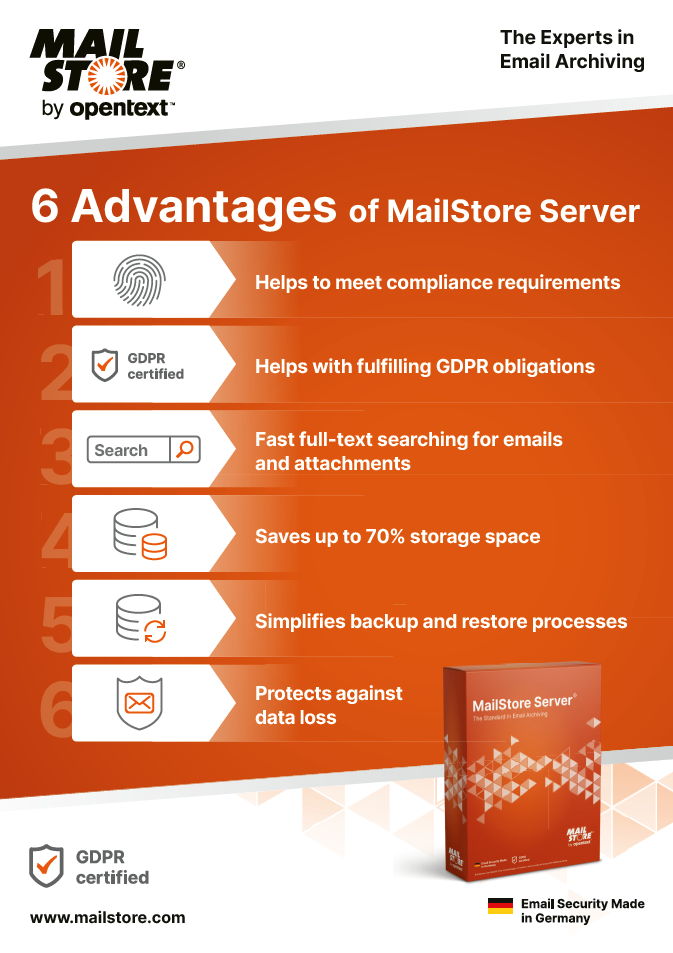 Mailstore | NETAID